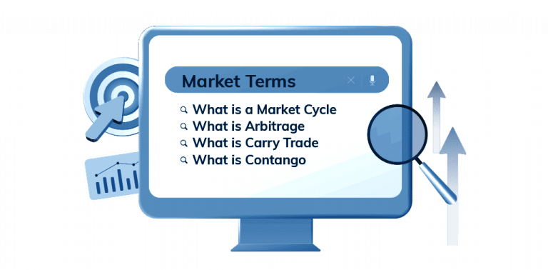 Must Know Market Terms | Online Trading Glossary | AvaTrade