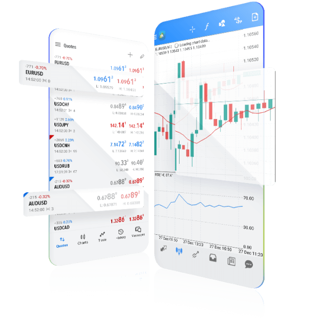 Regulated broker | Forex & CFD trading | AvaTrade