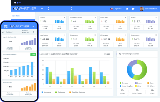 Regulated broker | Forex & CFD trading | AvaTrade