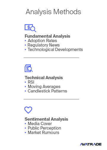 How to Trade Bitcoin | Comprehensive Guide | AvaTrade